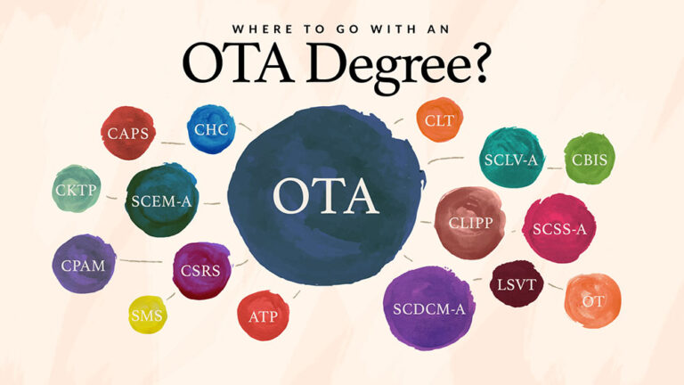 Your Guide to COTA Certifications and Specialties • OT Potential
